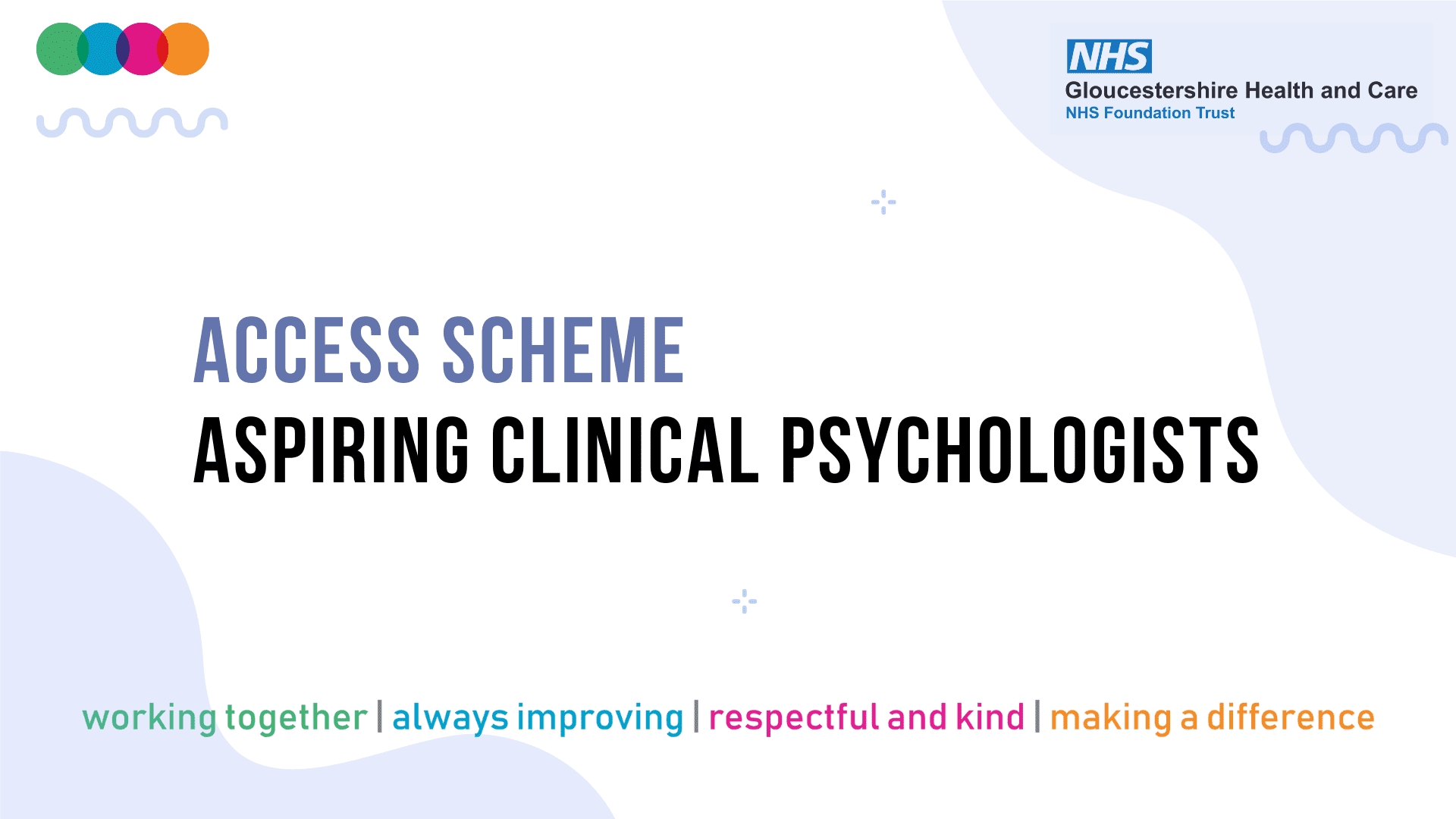 Access scheme for aspiring clinical psychologists from under ...